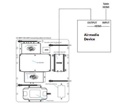 Airmedia: How to Setup Crestron Flex Mode